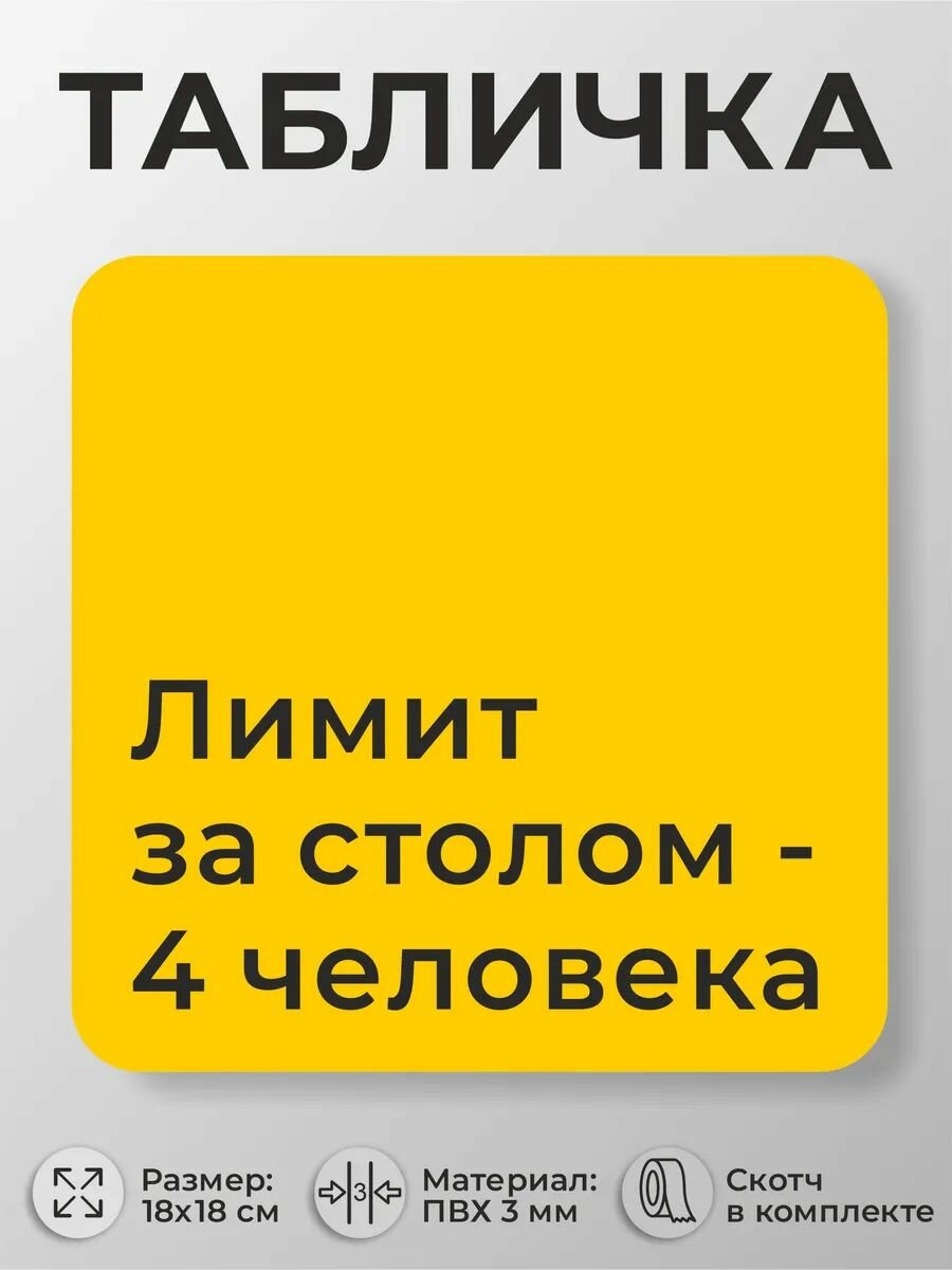 Табличка столовой, кафе Лимит за столом 4 человека