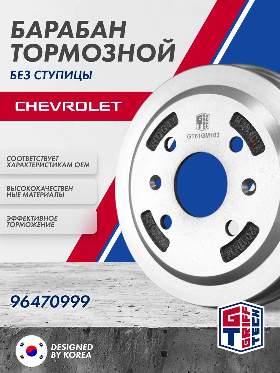 Барабан тормозной CHEVROLET AVEO / KALOS , SPARK (M300) (без ступицы) ; 96470999