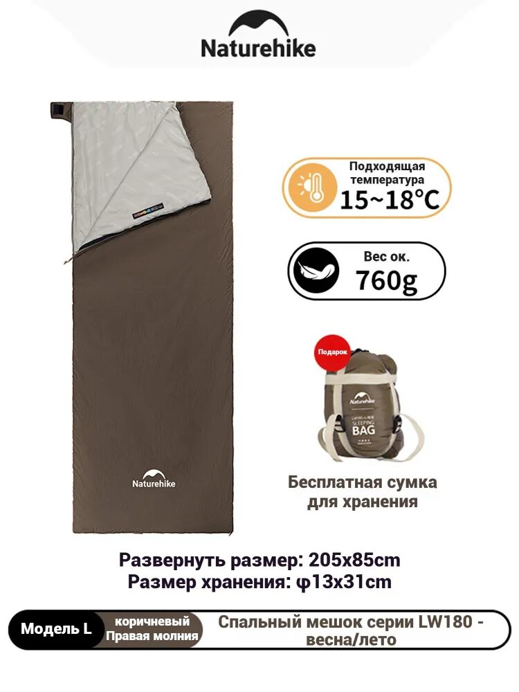 Naturehike Спальный мешок, 205 см