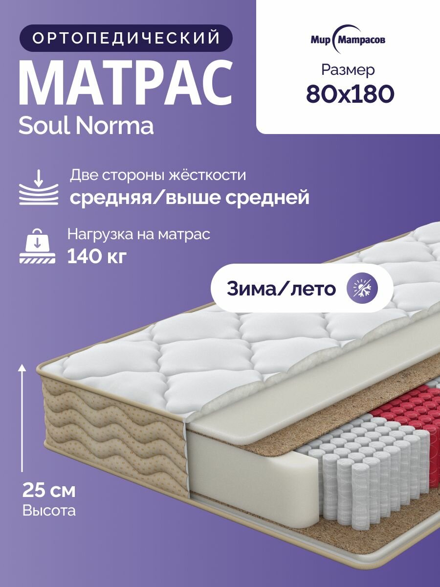 Матрас 180*80 детский SOUL Norma, Зональный блок, Анатомический