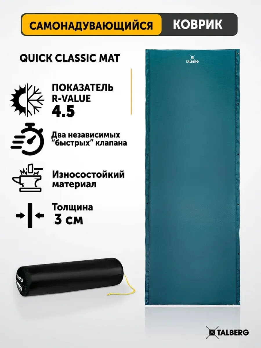 Самонадувающийся коврик QUICK CLASSIC MAT, 192х66х3 см