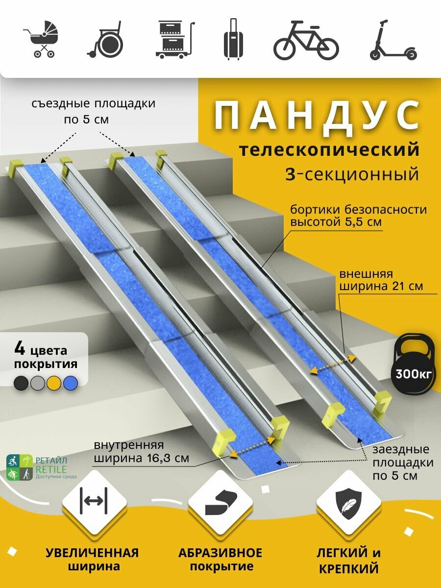 Пандус 190 см телескопический 3-секционный Антислип, синий (рабочая длина 180 см + 2 опор. площадки по 5 см)