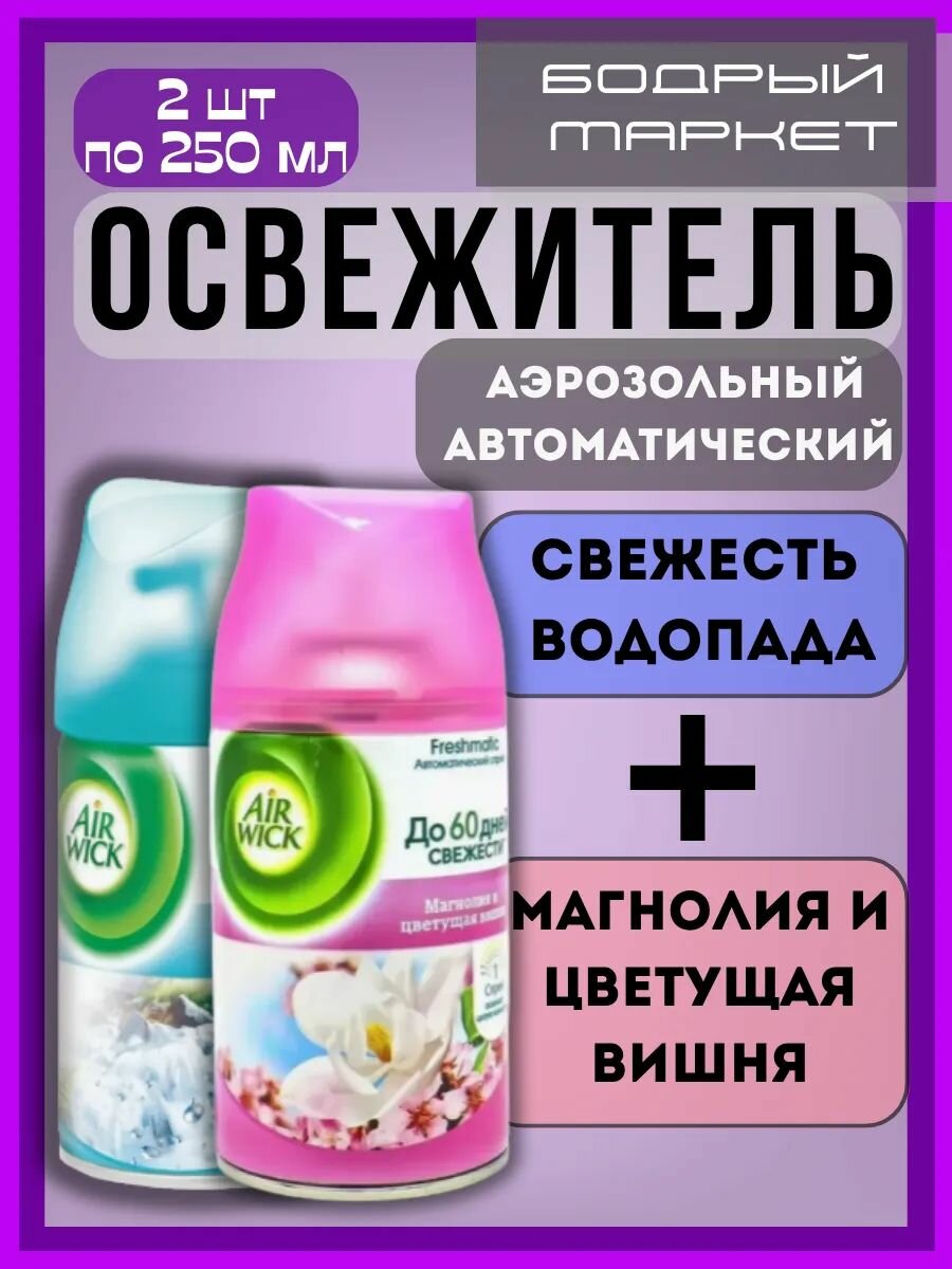 Набор сменных баллонов Air Wick 2 шт по 250 мл