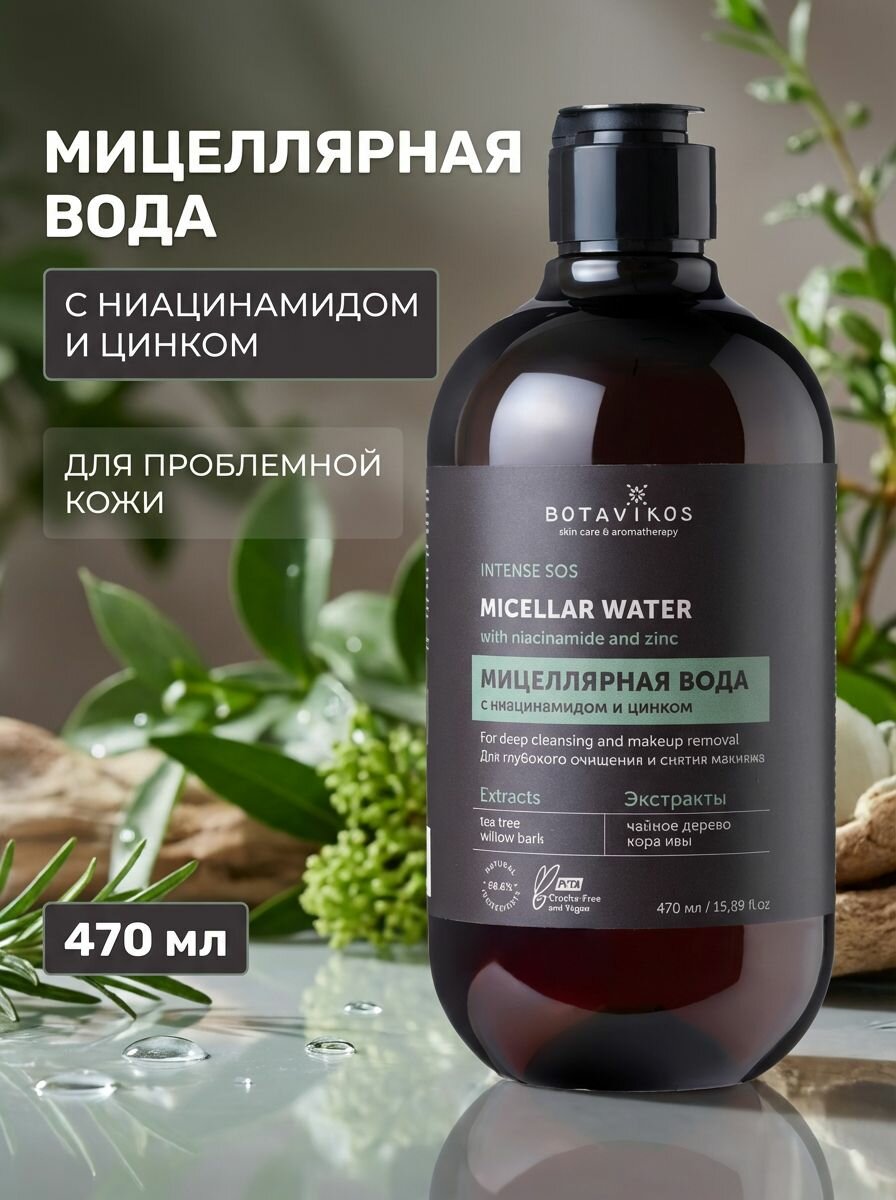 Мицеллярная вода с ниацинамидом и цинком для проблемной кожи INTENSE SOS глубокое очищение снятие макияжа матирование 470 мл