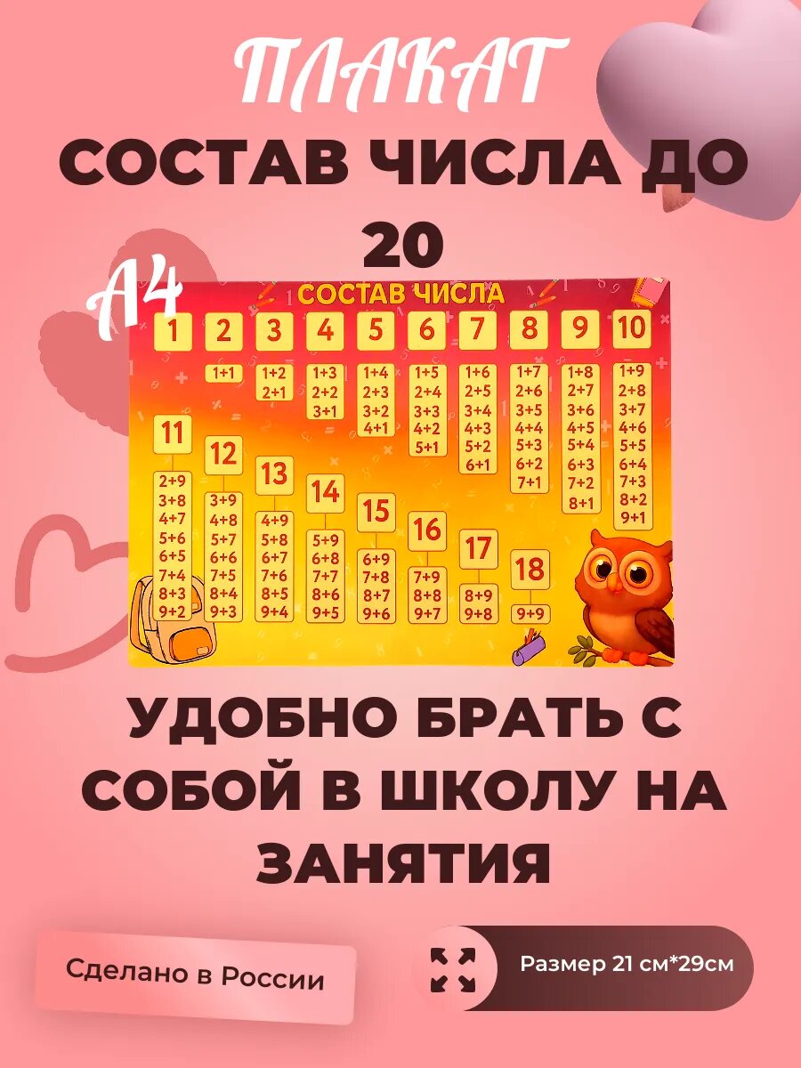 Ламинированный плакат "Состав числа до 20", А4, для начальной школы — фото 1