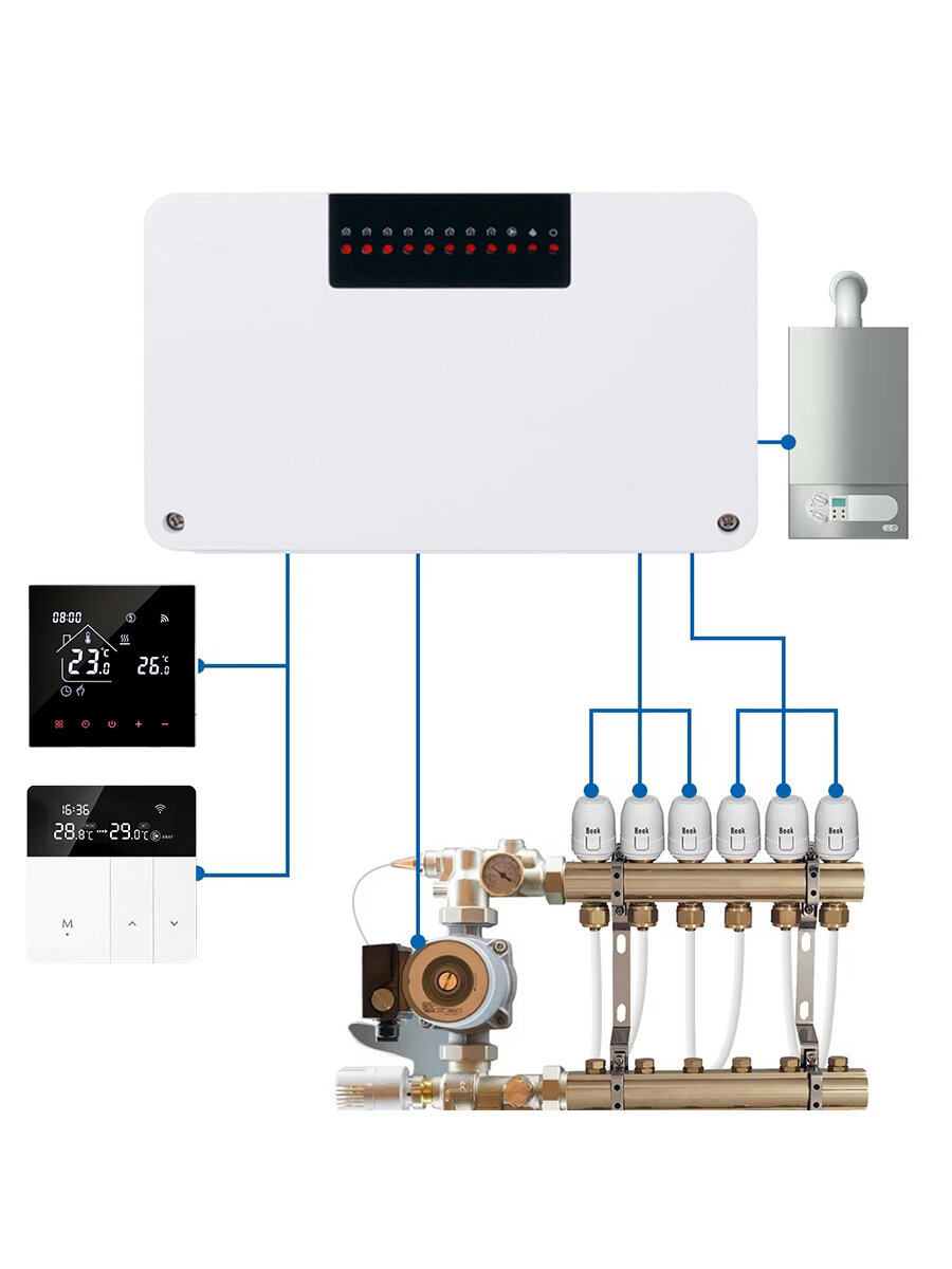 8-контурный проводной контроллер CCT-8 для систем управления отоплением котлов, управляет котлом/нагревателем, циркуляционным насосом, сервоприводом, Нет Wi-Fi
