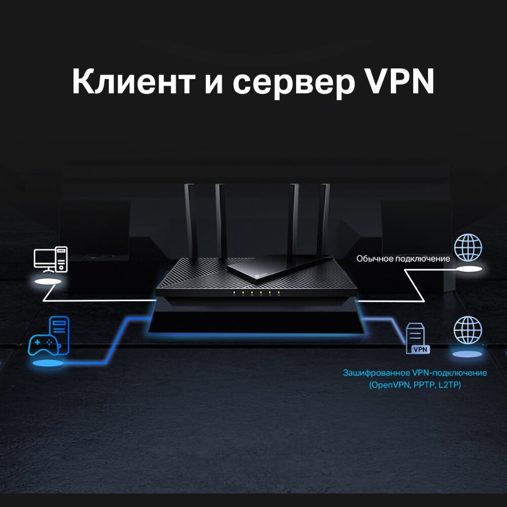 Роутер Tp-Link ARCHER AX55 Pro двухдиапазонный AX3000 /Wi-Fi 6/2.4 ГГц