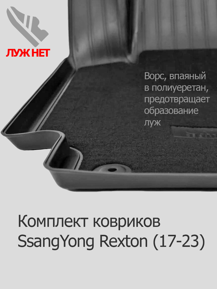 Комбинированные 3D коврики Unidec в салон на SsangYong Rexton (2017-2023)