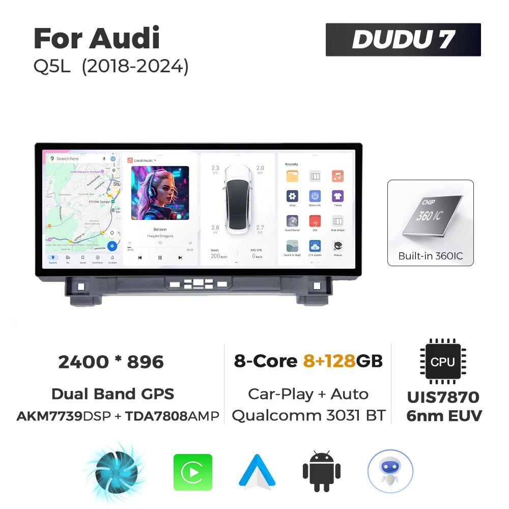 DUDUAUTO DUDU7 12,3-дюймовый автомагнитола A7870 Carplay для Audi Q5 Q5L FY 2018-2024 Android 13 Интеллектуальные системы Мультимедийный плеер