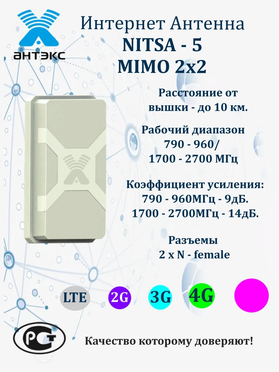 Антенна Антэкс Nitsa-5 N MIMO — фото 1
