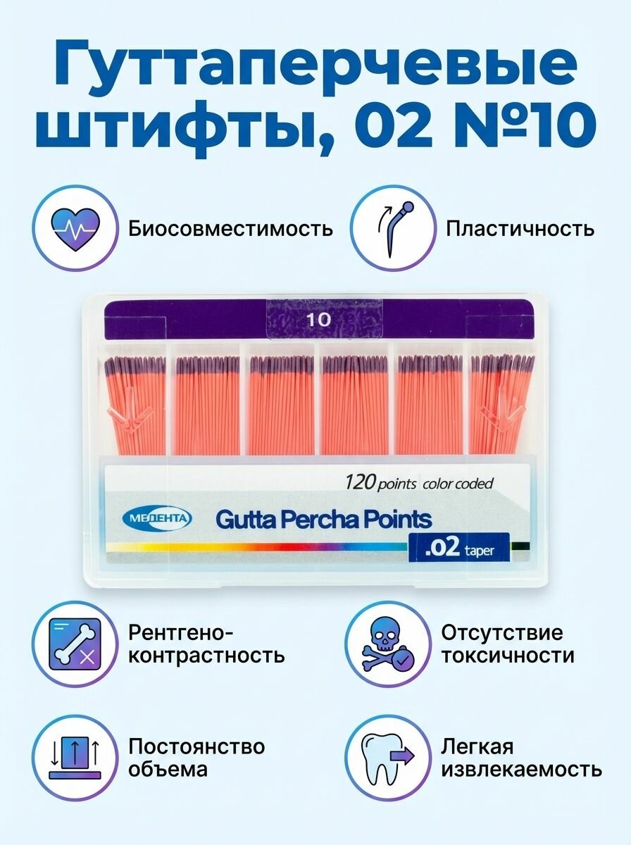 Гуттаперчевые штифты EuroType №10 мета, пластиковые, фиолетовые, для стоматологии, 120 штук