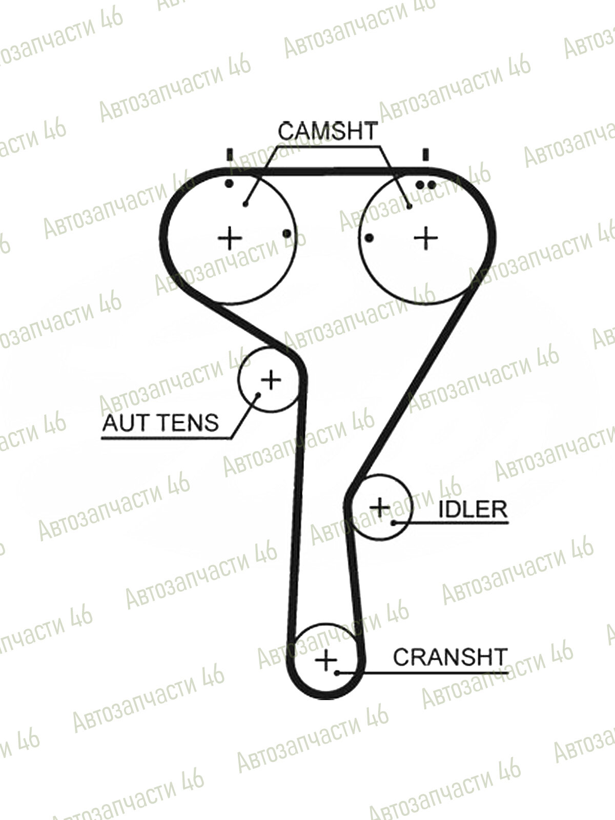 Ремень грм Шкода Рапид 1 Skoda Rapid 1 2012-2020 1.2TSI (90/110 л. с.) USA