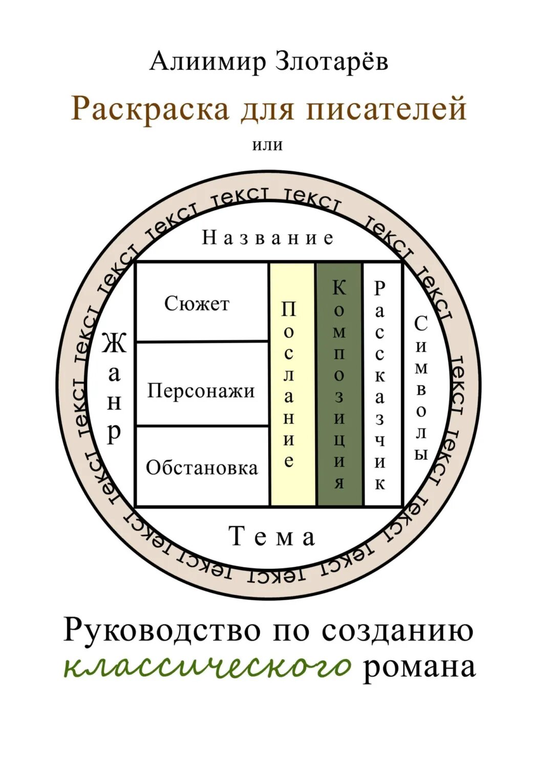Раскраска для писателей, или Руководство по созданию классического романа [Цифровая книга]
