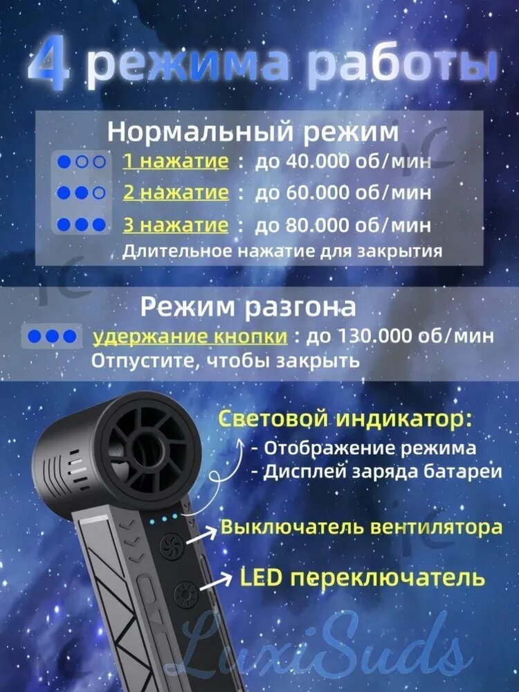 Воздуходувка аккумуляторная мощная LuxiSuds 130 000 об/мин, 5000 мАч – Турбовентилятор беспроводной — фото 1