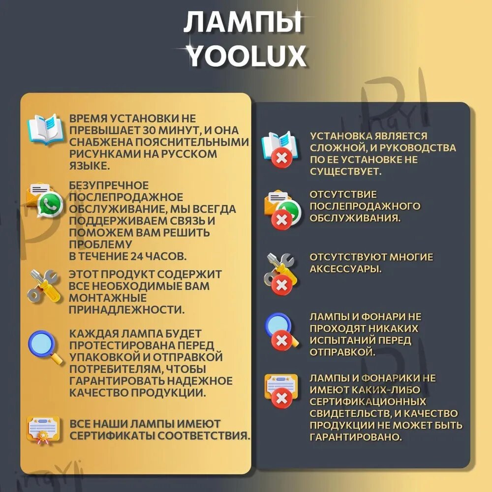Настенный светодиодный светильник YOOLUX с датчиком движения 18.5 Вт 3000K IP65 для наружного освещения