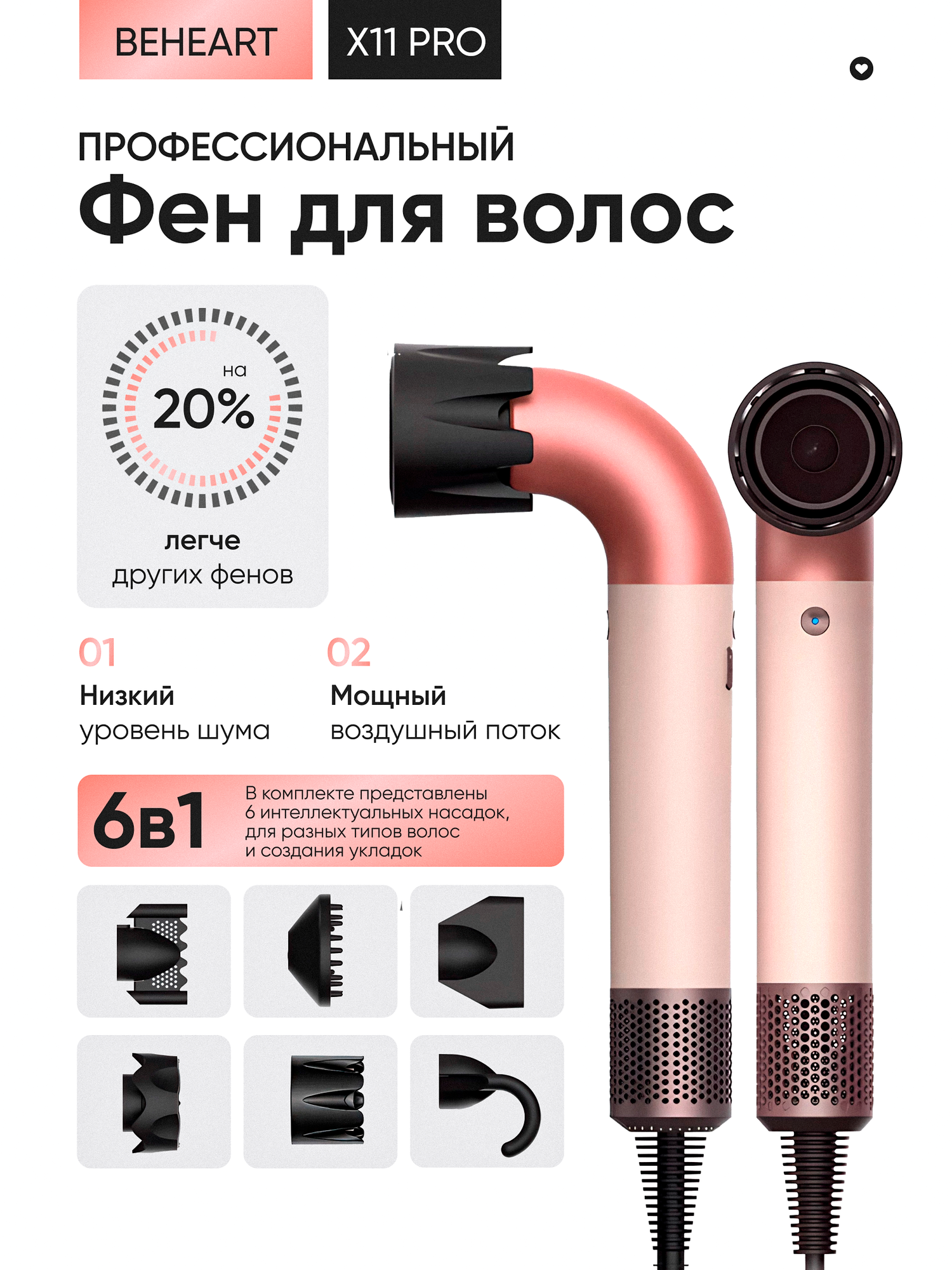 Фен для волос Beheart Hair Dryer X11 PRO EU (Насадок 6шт) Pink (Global Версия)
