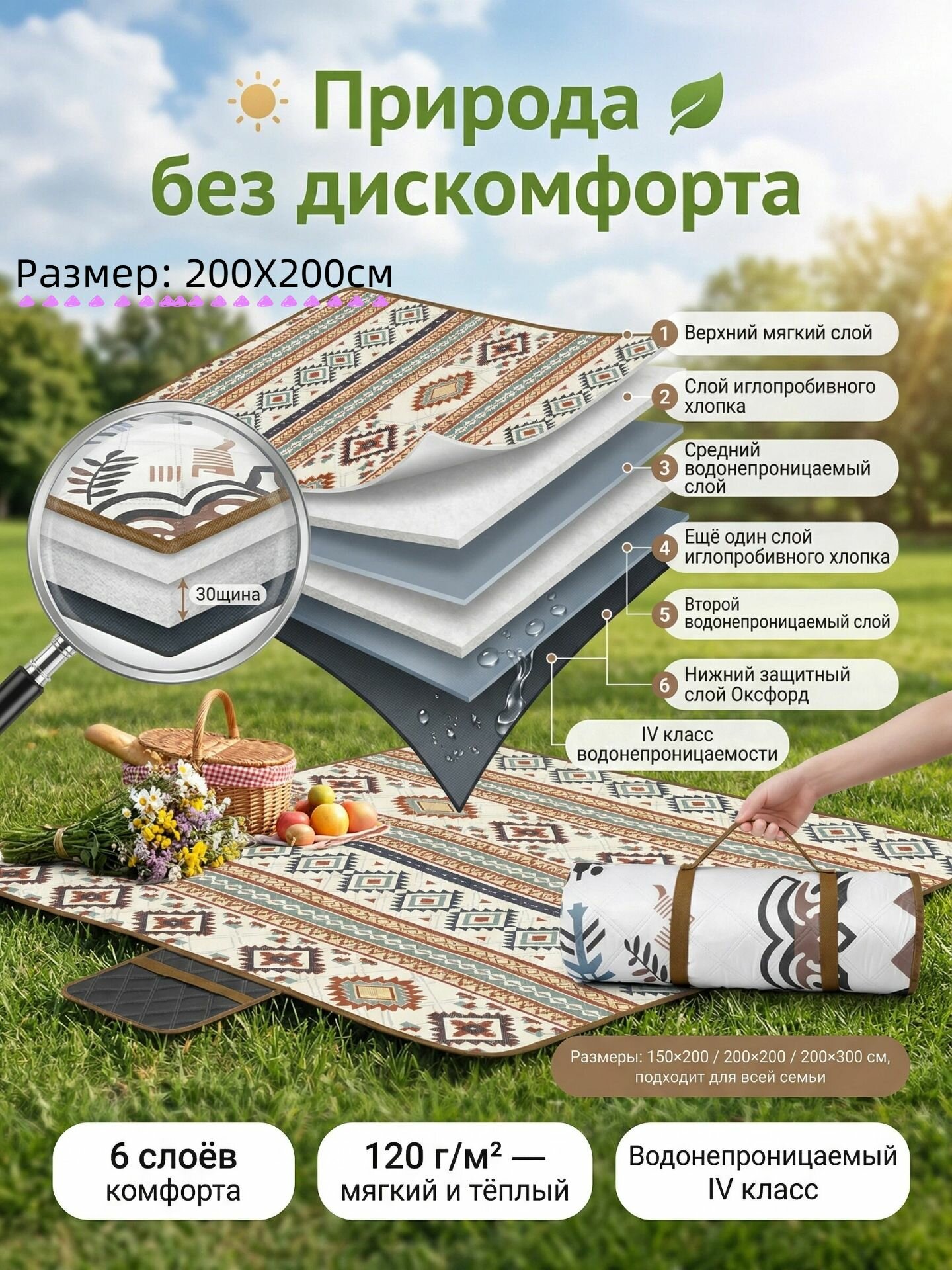 Оврик для пикника ультразвуковой 6-слойный, водонепроницаемый, 120 г/м , 3 размера (150 200 / 200 200 / 200 300), мягкий, машинная стирка, с ручкой