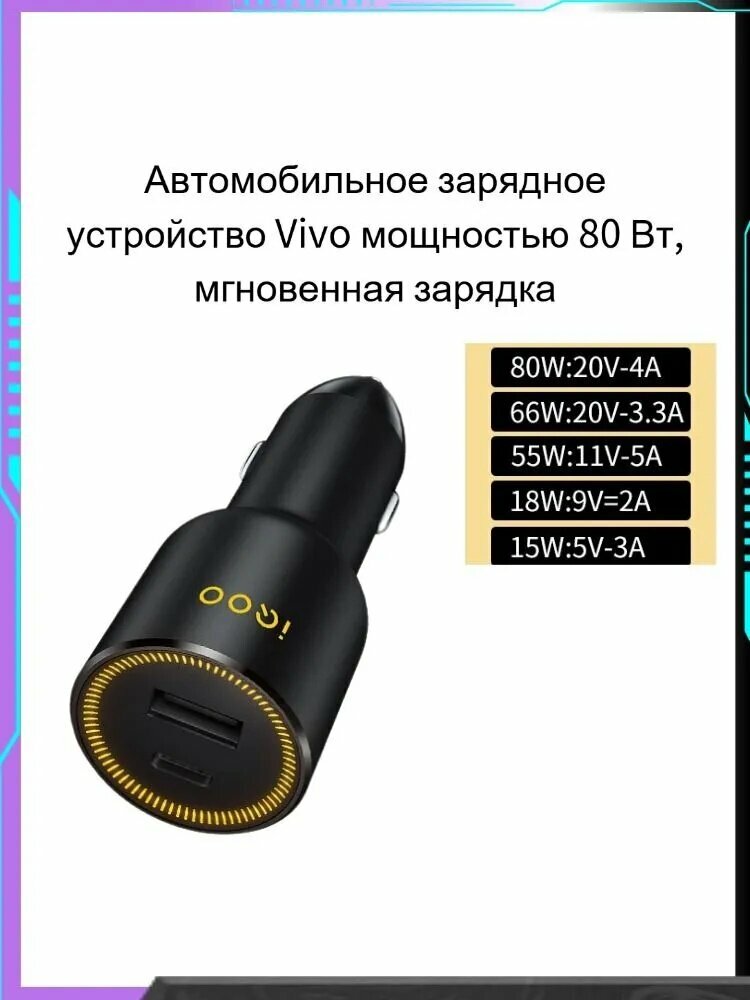 Автомобильное зарядное устройство Vivo мощностью 80 Вт для быстрой зарядки