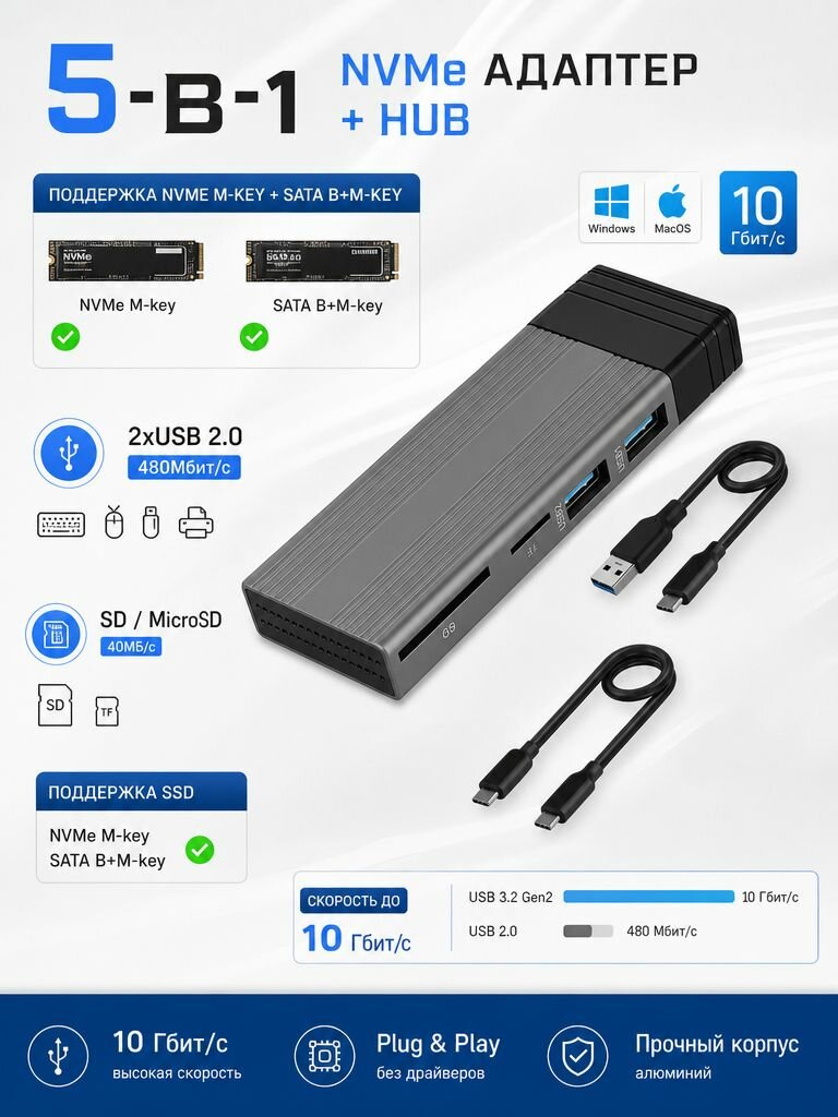 Корпус хаб бокс SSD M.2 NVMe m-key, b+m-key M.2, SATA b+m-key USB-C 10Гбит USB 2.0*2шт SD/MicroSD контейнер кейс case