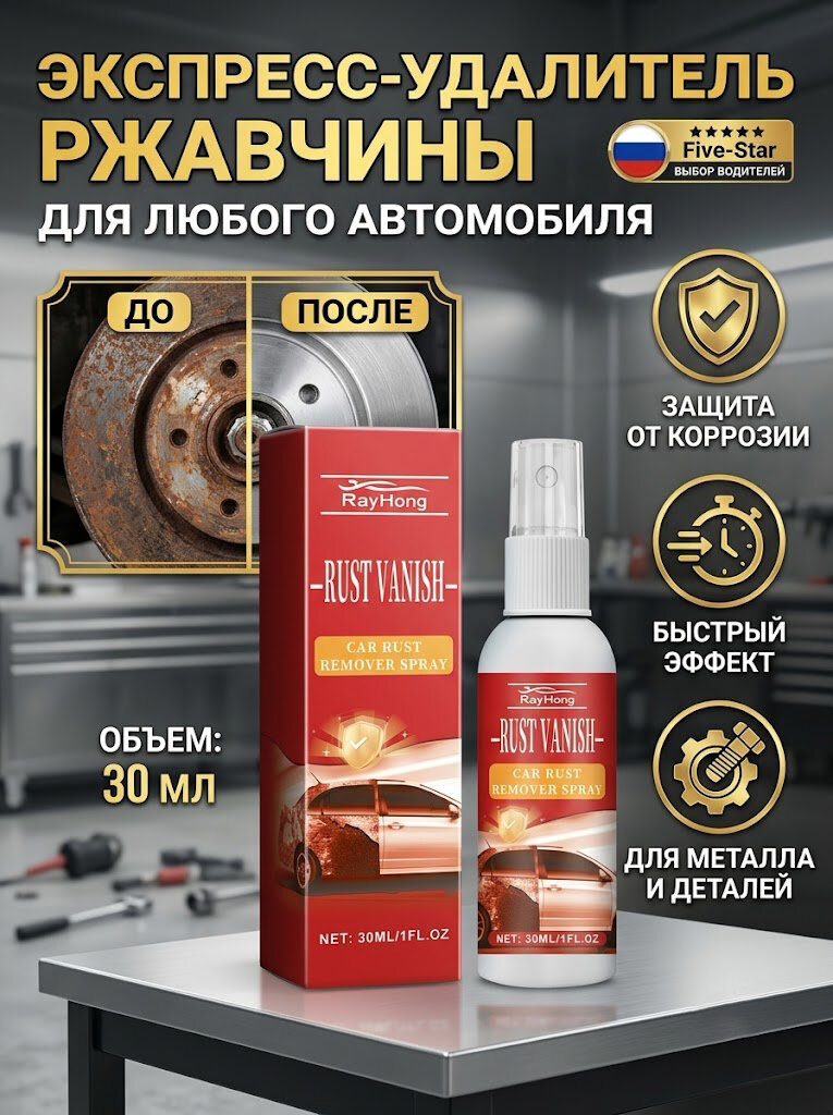 Удалитель ржавчины для авто, очистка металла и защита от коррозии