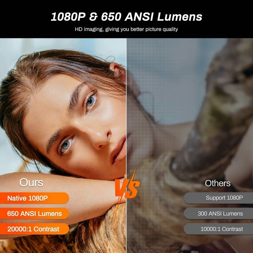 Everycom Проектор HY300 Pro Max, 1LCD — фото 1
