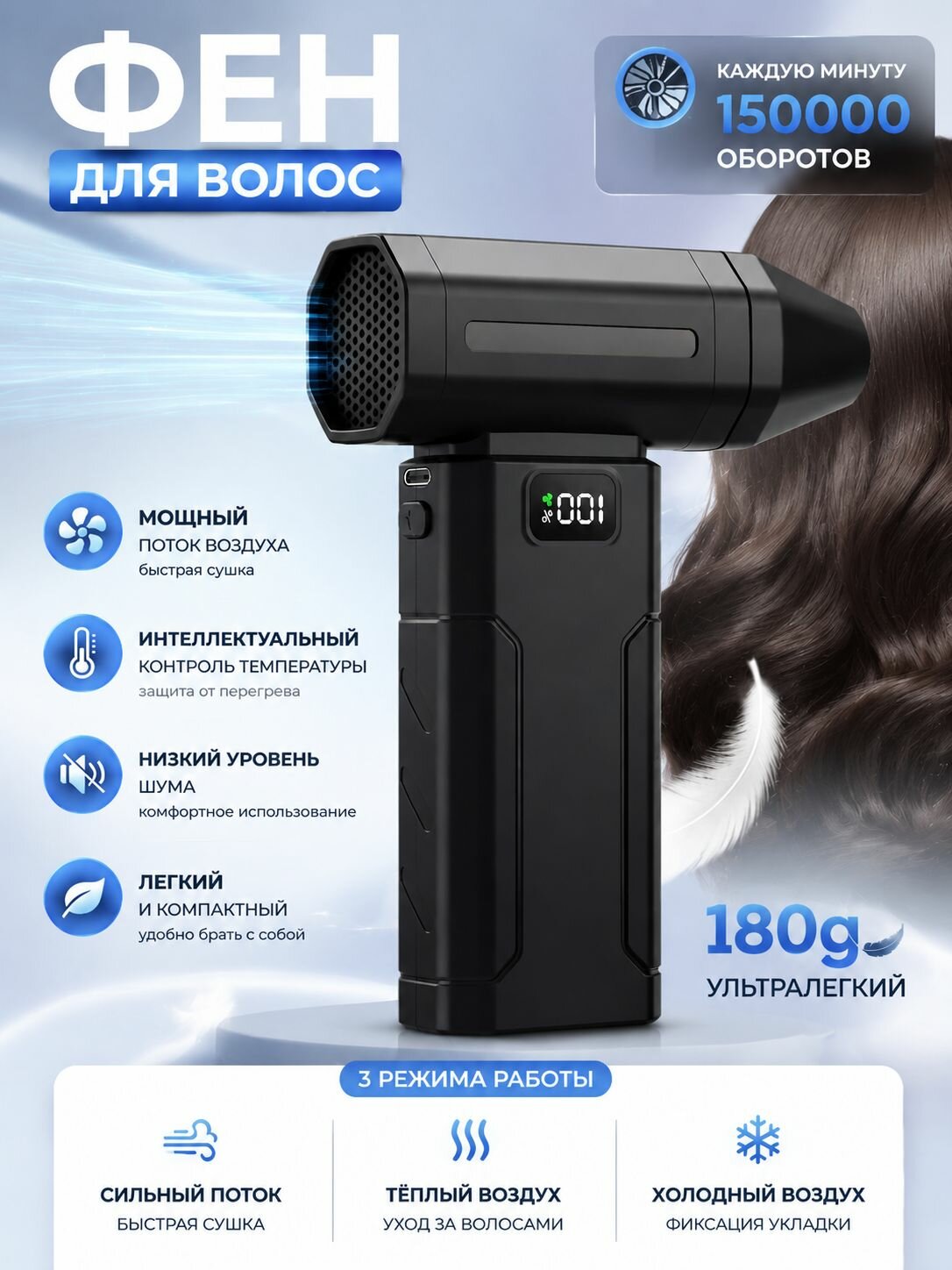 Фен для волос SKU08114, кол-во насадок 1