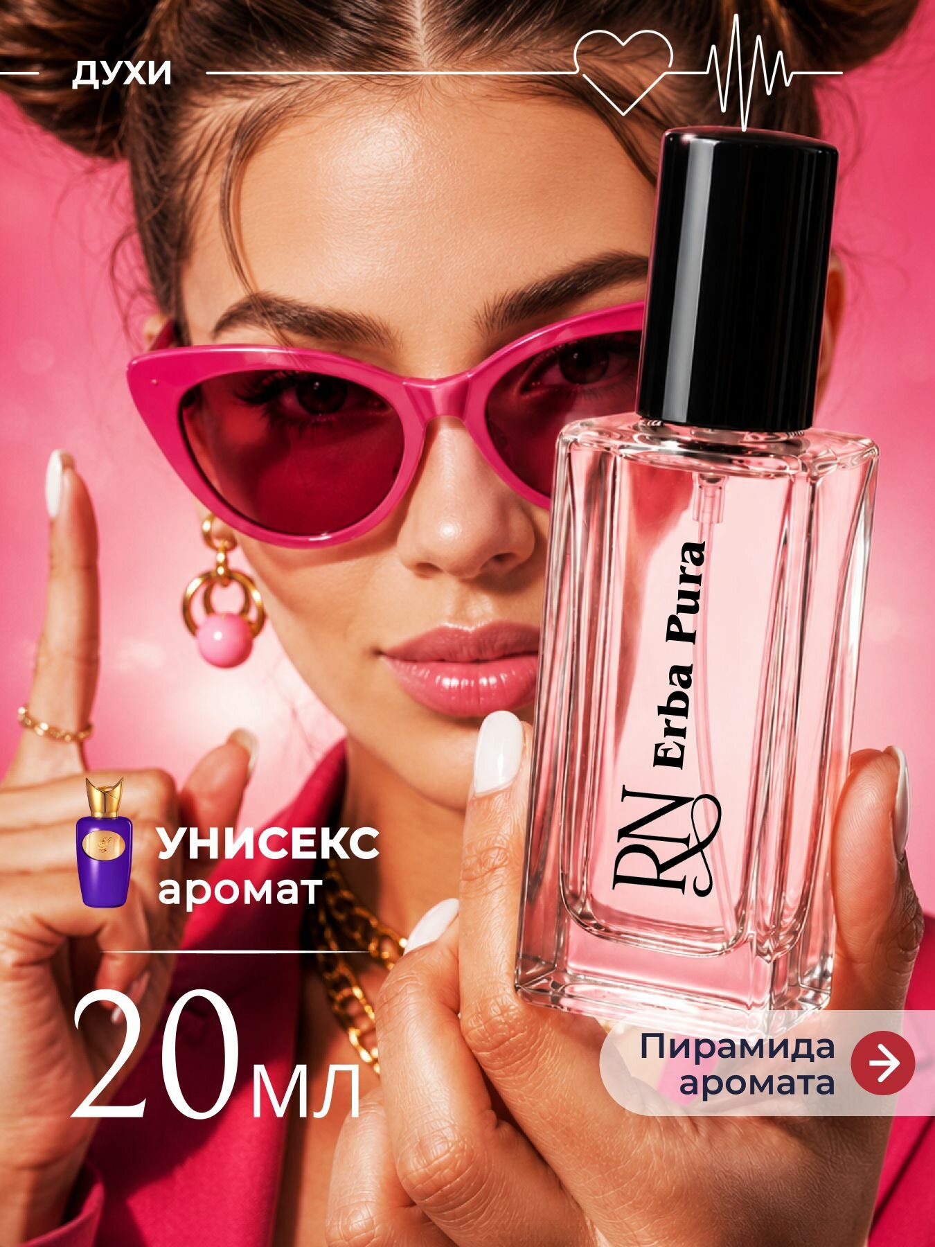 Духи женские стойкие 20 мл Эрба Пура, Erba Pura