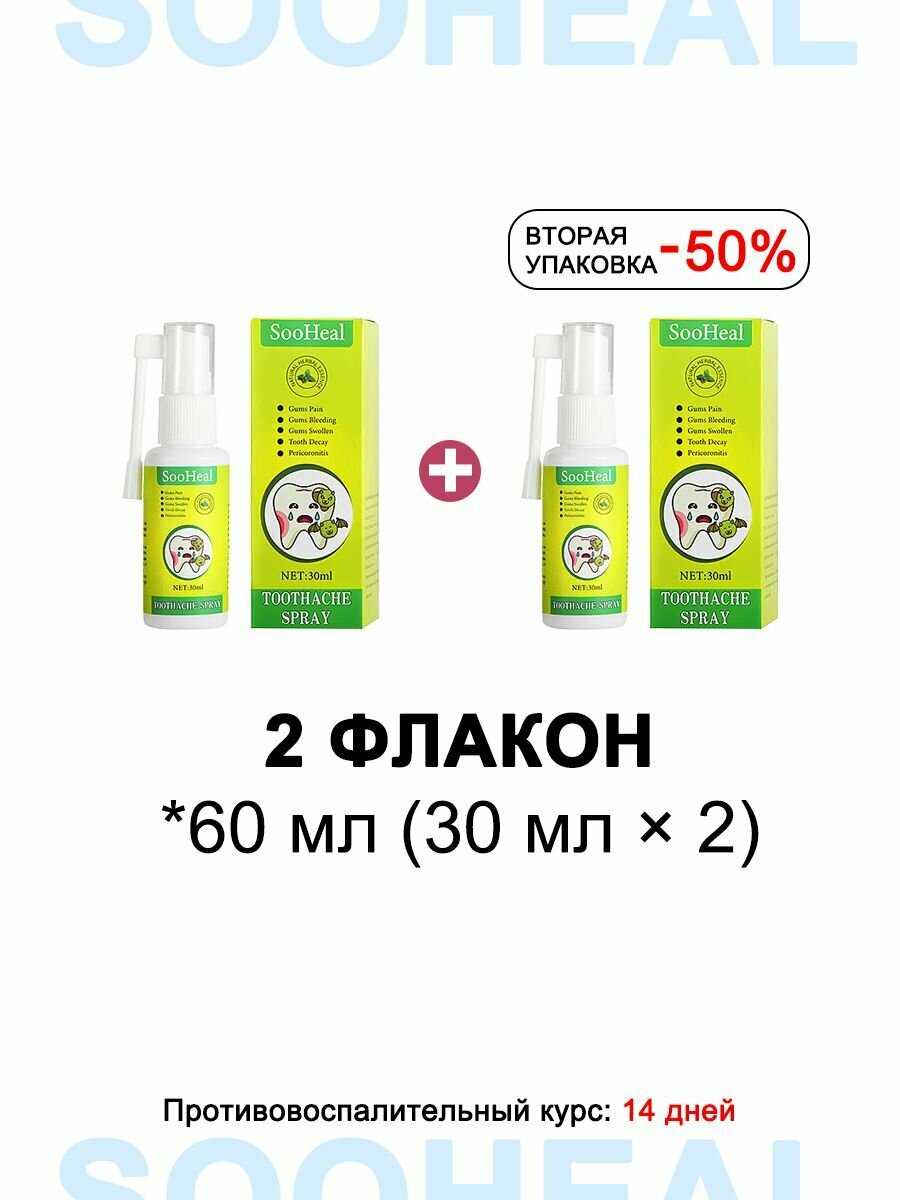 Спрей для полости рта