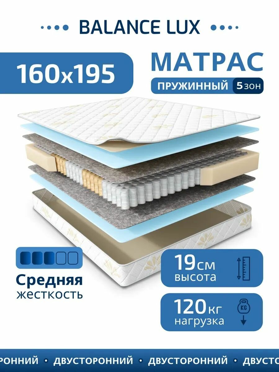 Матрас ортопедический пружинный 160x195 см BALANCE LUX, Независимые пружины, высота 17 см, 1 шт, белый