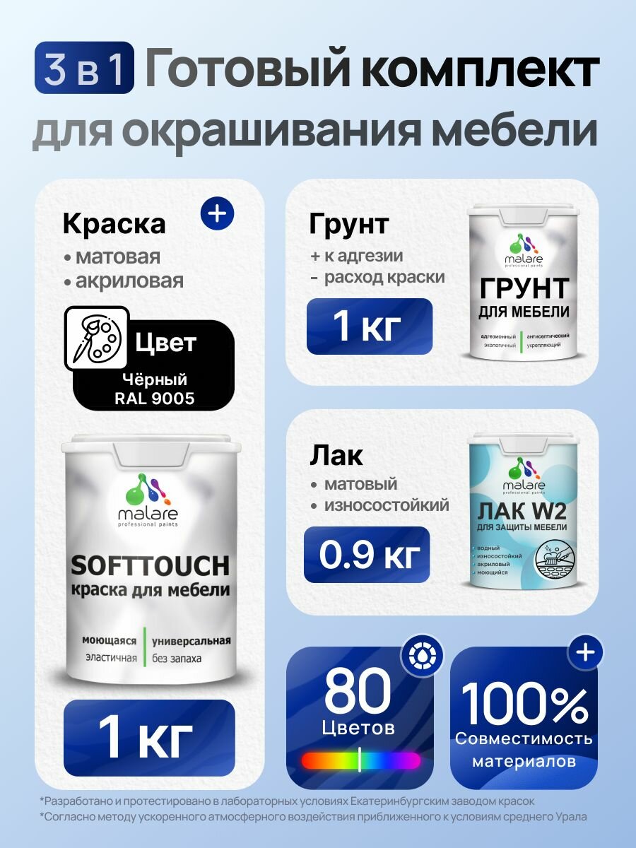 Комплект Malare SoftTouch для окрашивания мебели (1кг грунт + 1 кг краска + 0.9кг лак), акриловый, без запаха, быстросохнущий, матовый, цвет черный