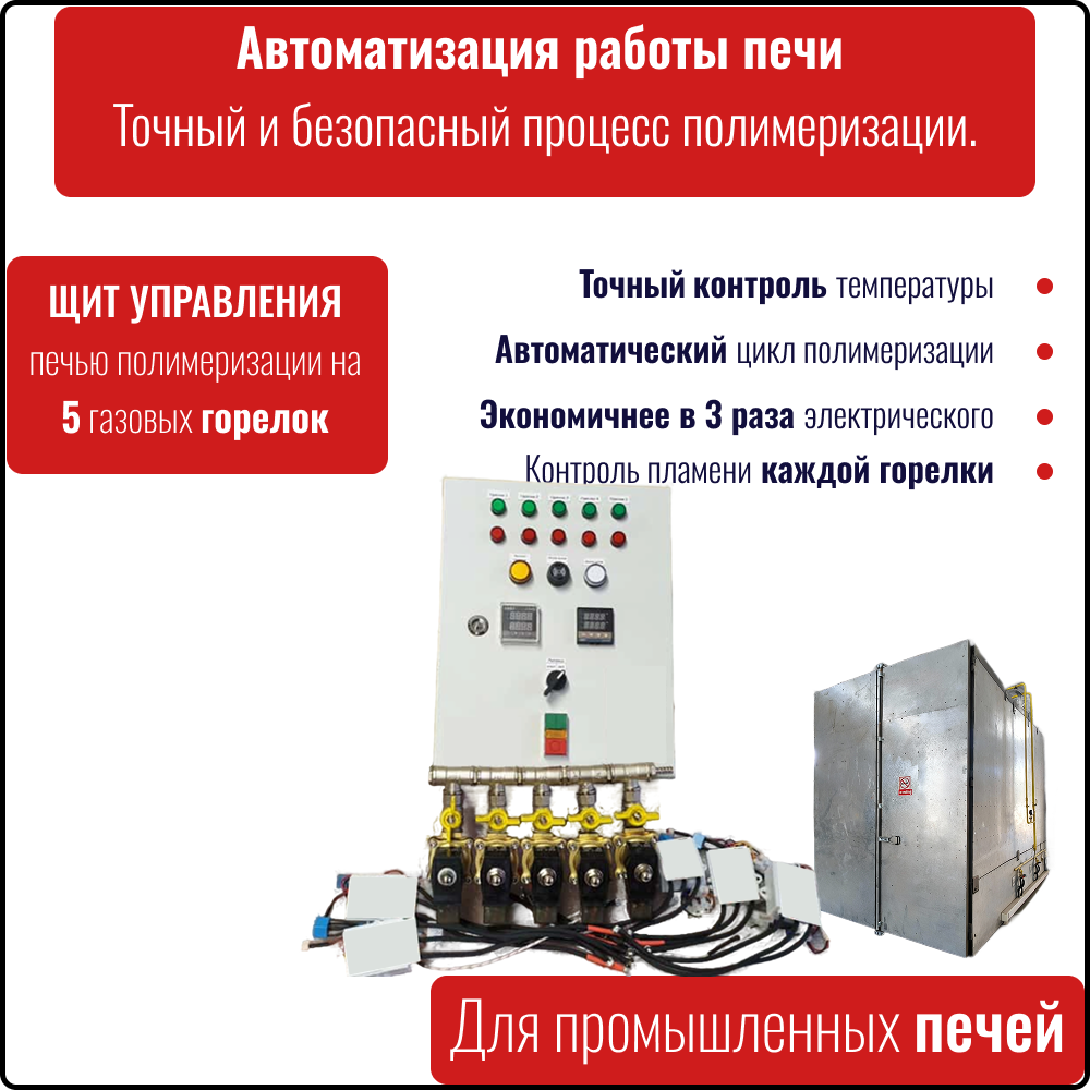 Щит управления камерой полимеризации порошковой краски до 25 м3 (без горелок)