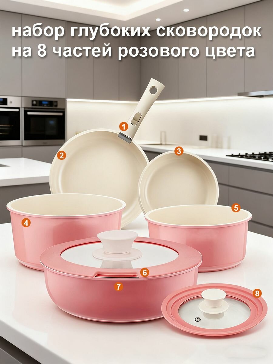 IKTU Набор посуды для приготовления, 8 предм.