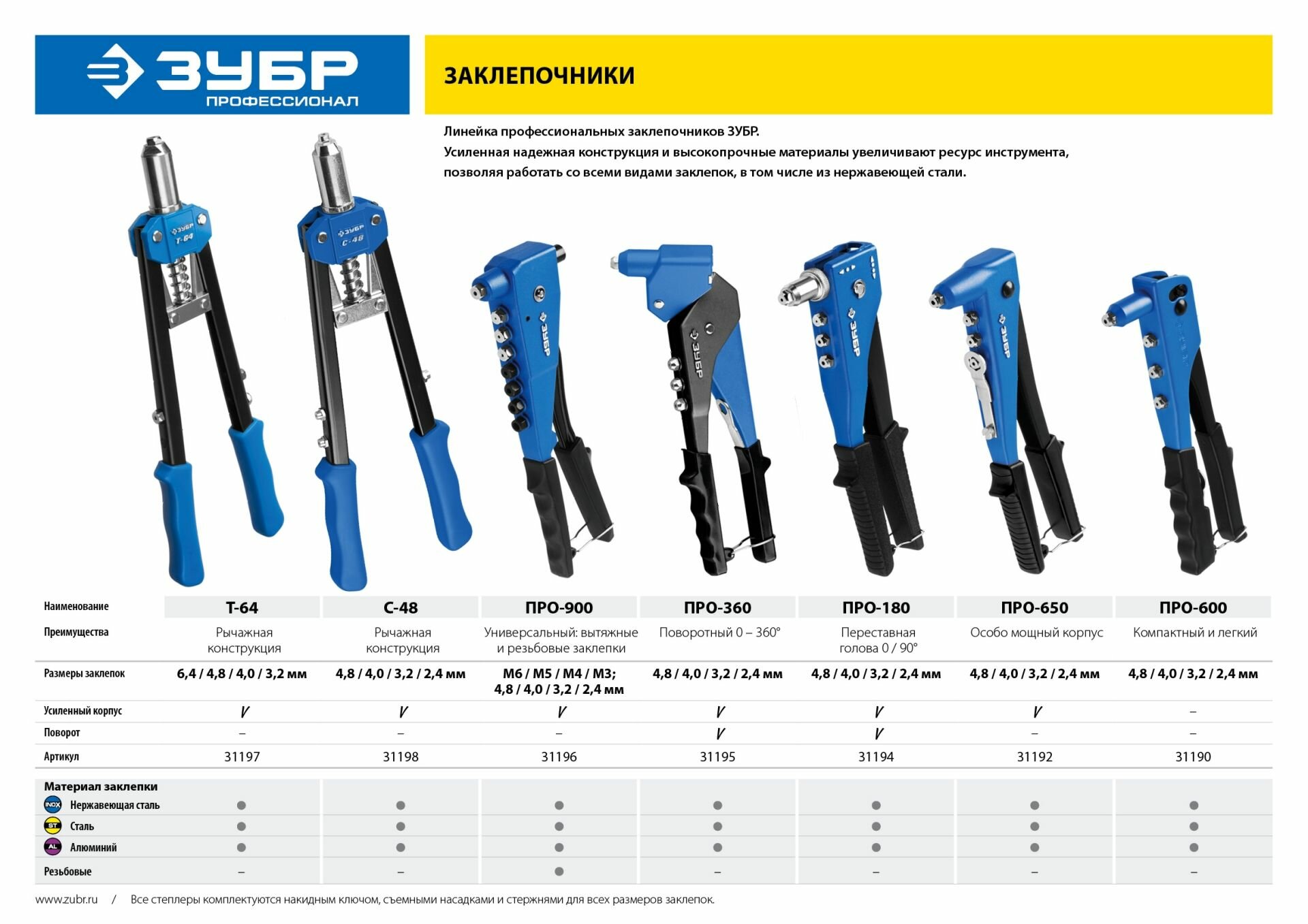 Заклепочник усиленный ЗУБР ПРО-650 31192 d 2.4-4.8 мм - алюминий и сталь d 2.4-4.0 - нерж сталь литой корпус Профессионал