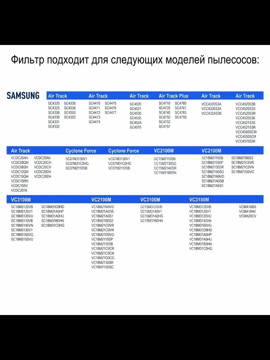 Аксессуар для пылесоса — фото 1