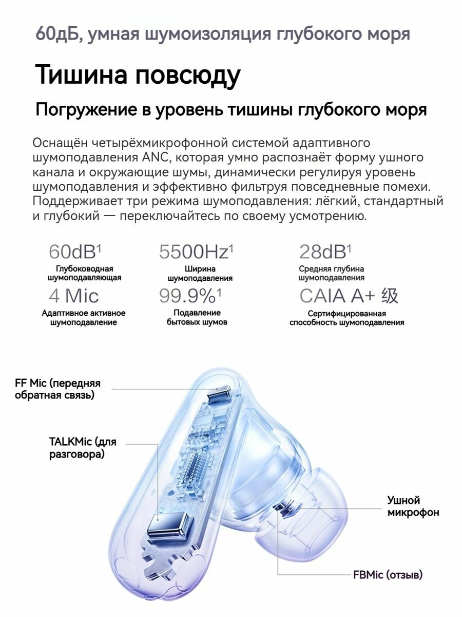 Наушники — фото 1