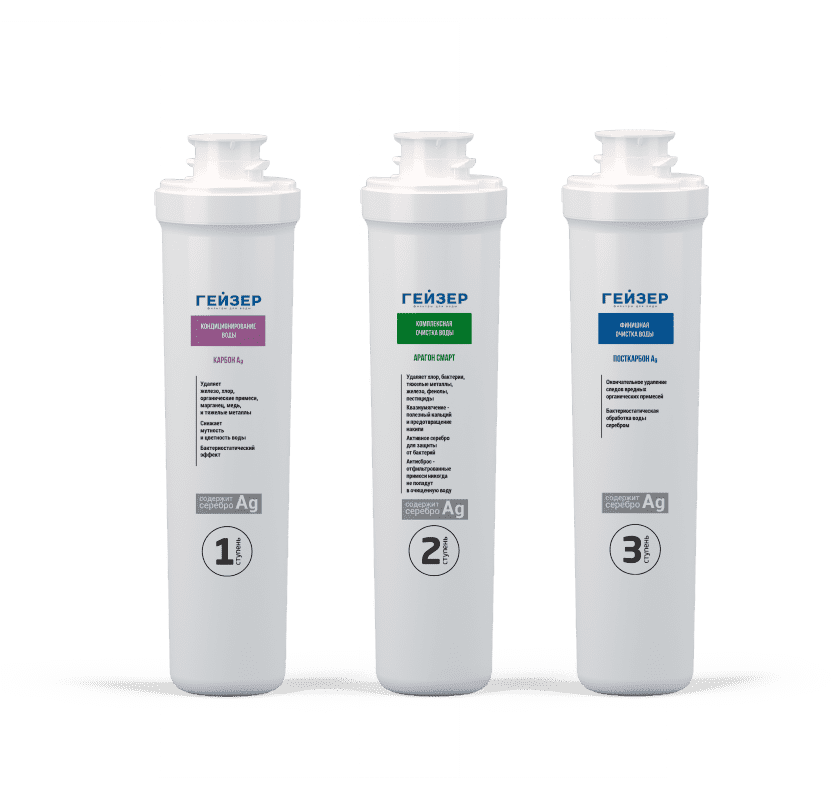 Комплект картриджей Гейзер Смарт универсальный