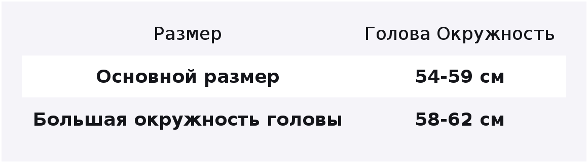 Бейсболка  для мужчин, размер Стандарт, темно-синий — фото 1