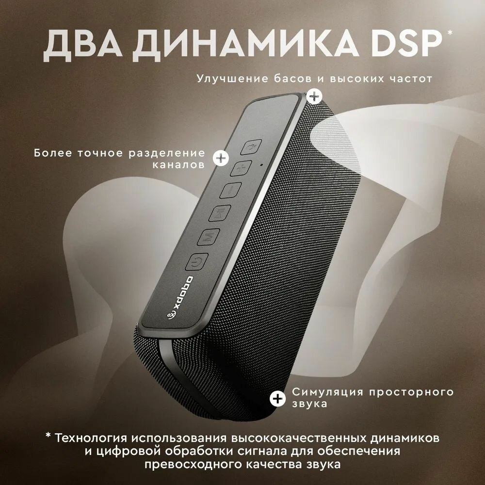 Колонка портативная XDOBO X8 mini Super Bass 60Вт, 6600 mAh, колонка блютуз, Черная модель