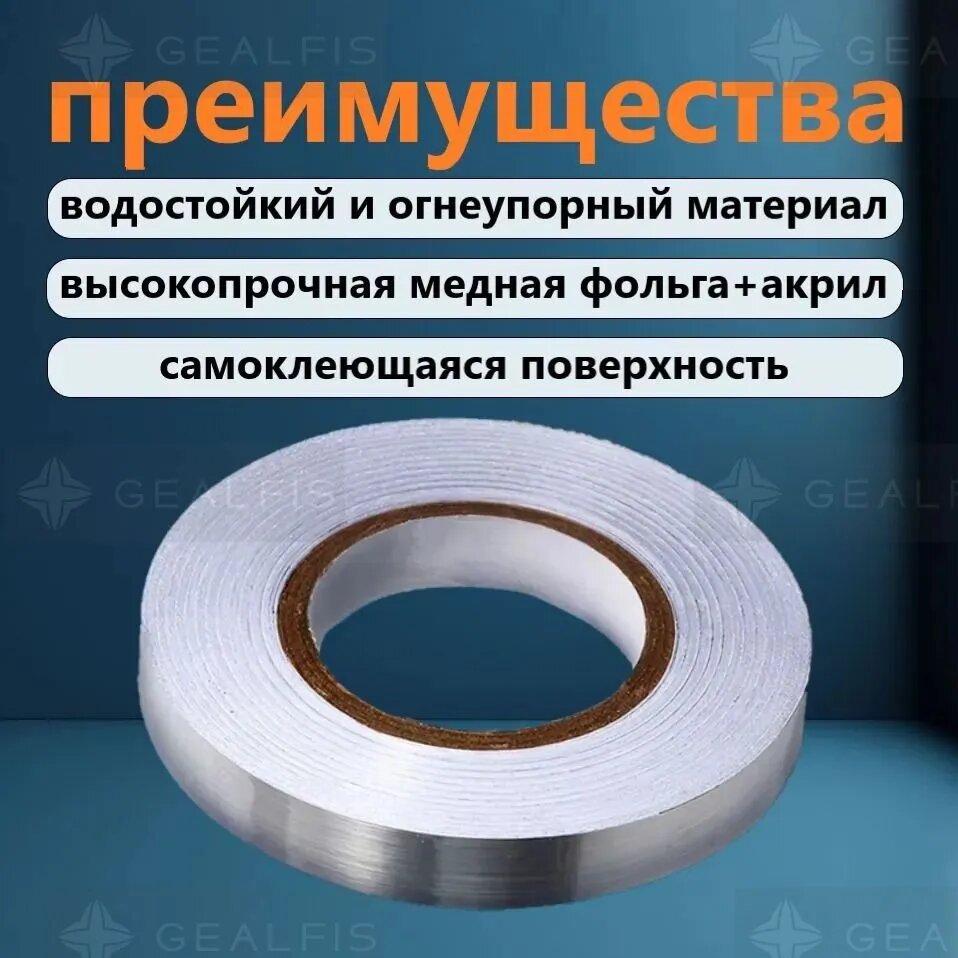 Молдинг для стен