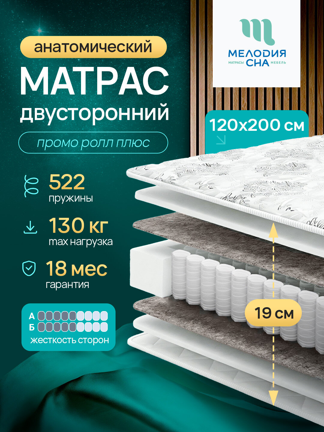 Матрас мелодия СНА Ролл Плюс, 120х200, независимые пружины, двусторонний анатомический