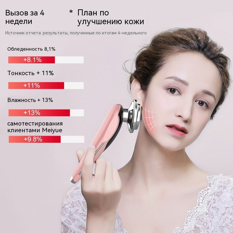 Гальваник спа аппарат для лица от морщин 7В12025