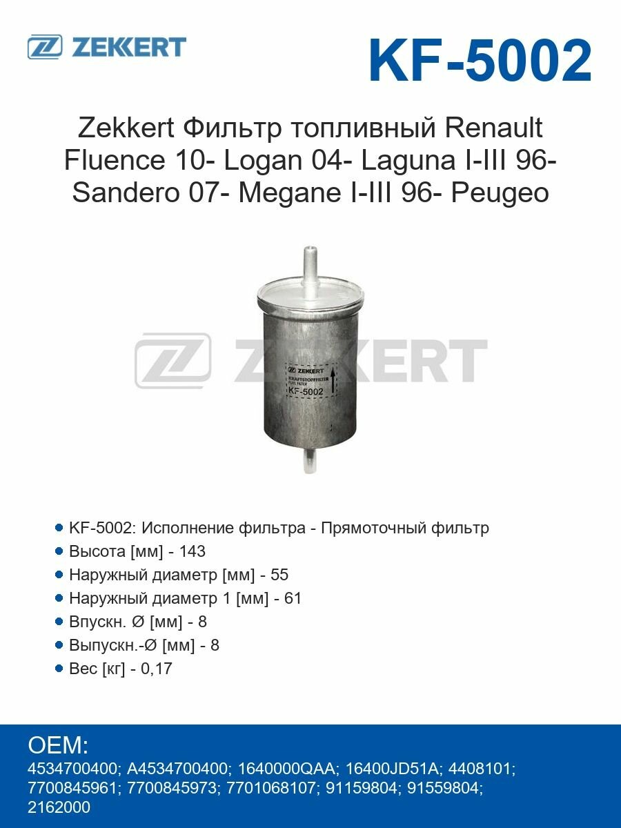 Фильтр топливный Renault Fluence 10- Logan 04- Laguna I-III 96- Sandero 07- Megane I-III 96- Peugeo
