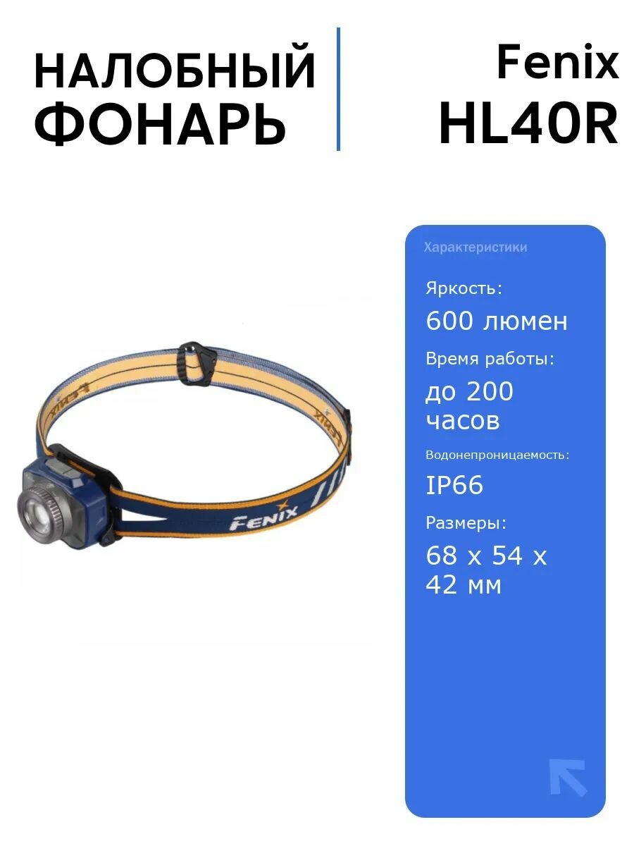 Налобный фонарь Fenix HL40R Cree XP-LHIV2 LED, 600 люмен, 7 режимов, для туризма и активного отдыха, водонепроницаемый IP66