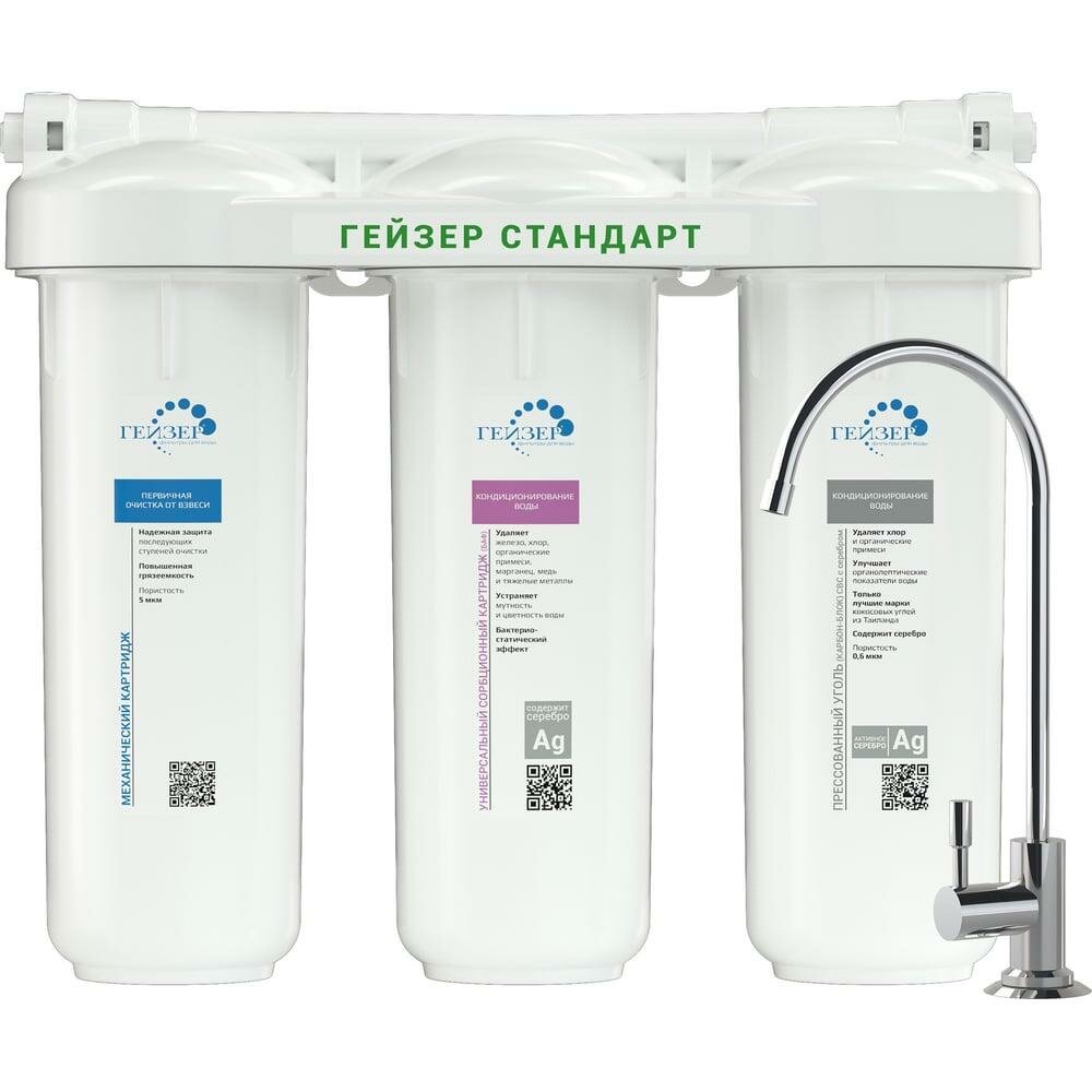 Фильтр для воды Гейзер Стандарт