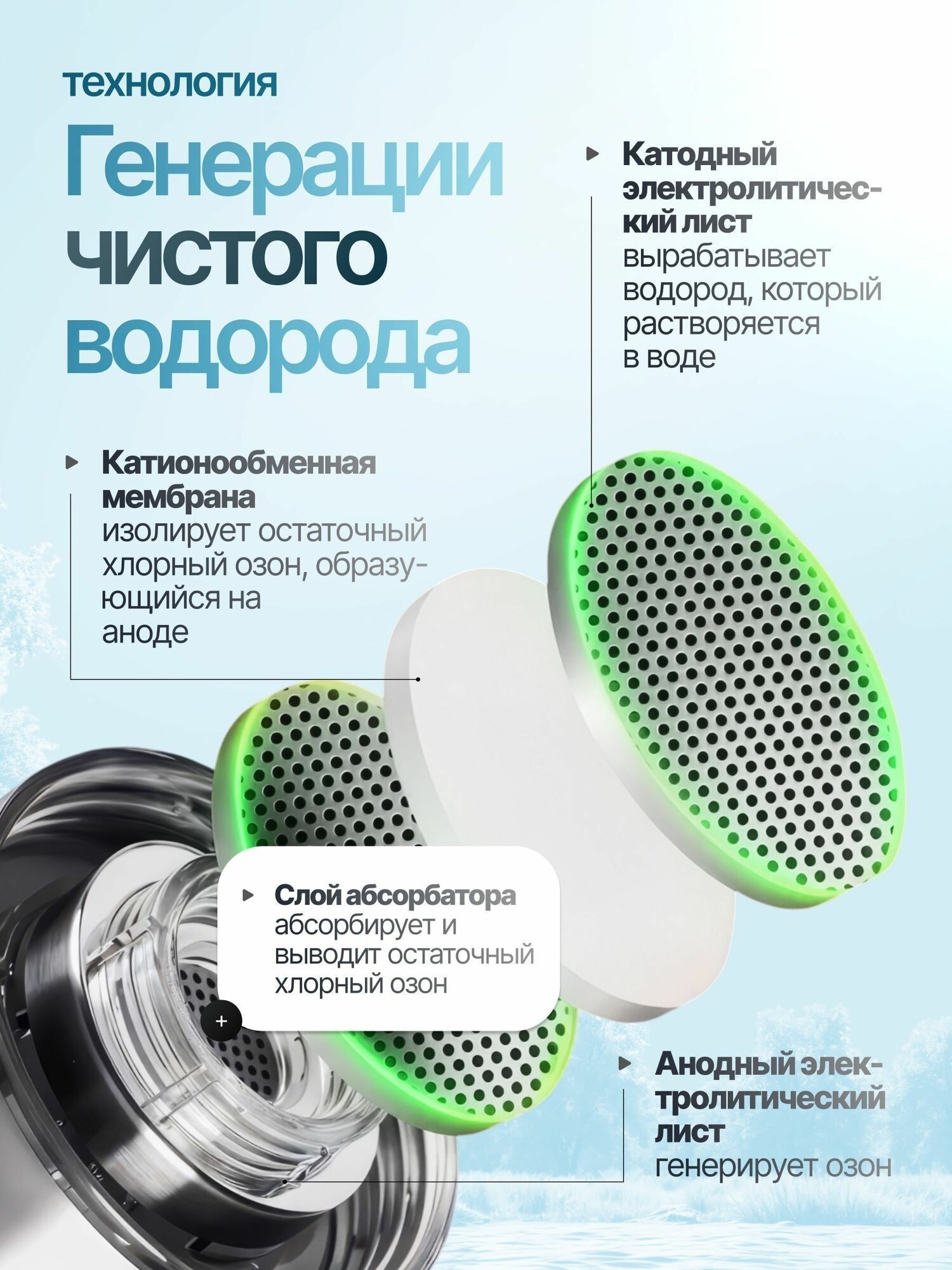 Генератор водородной воды — фото 1