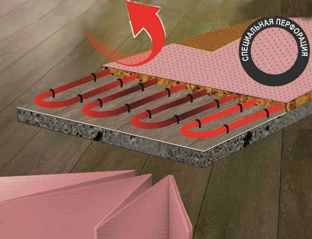 Подложка под ламинат перфорированная для теплого пола 1,8 мм, 8.4 м2