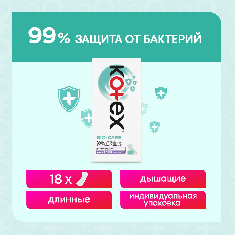 Прокладки ежедневные удлиненные Kotex Bio-Care, 54 шт (3 уп по 18 шт)