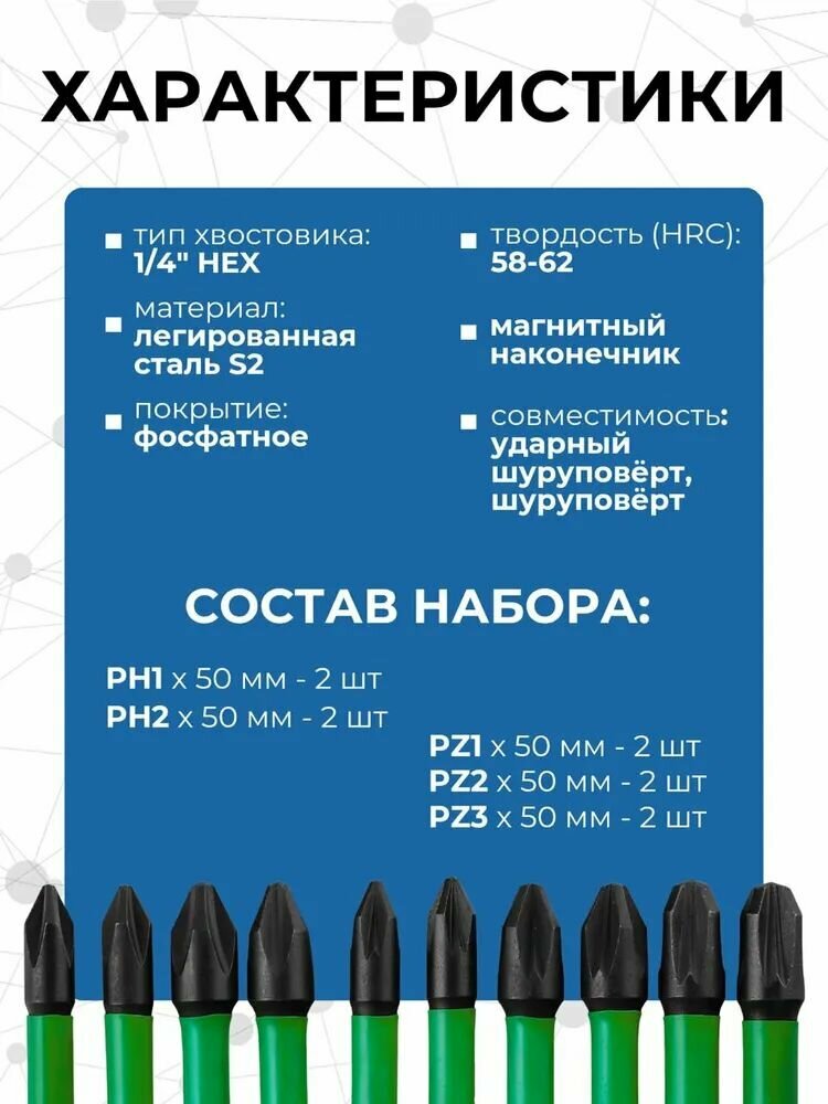 Набор бит для шуруповерта PH - PZ — фото 1