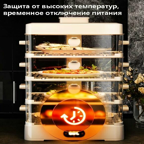 Мармит с подогревом — фото 1