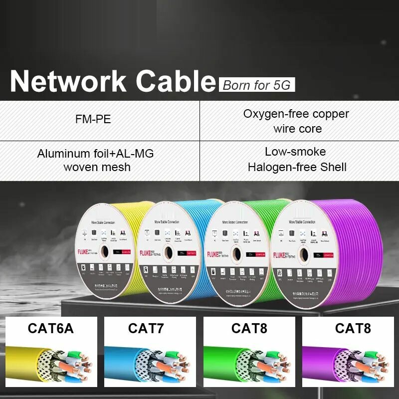 RJ45 CAT8 CAT7 CAT6A экранированный кабель S/FTP 22AWG/23AWG 4PR бескислородная медь LSZH ANSI/TIA 568C.2-1 ISO/IEC TR 11801
